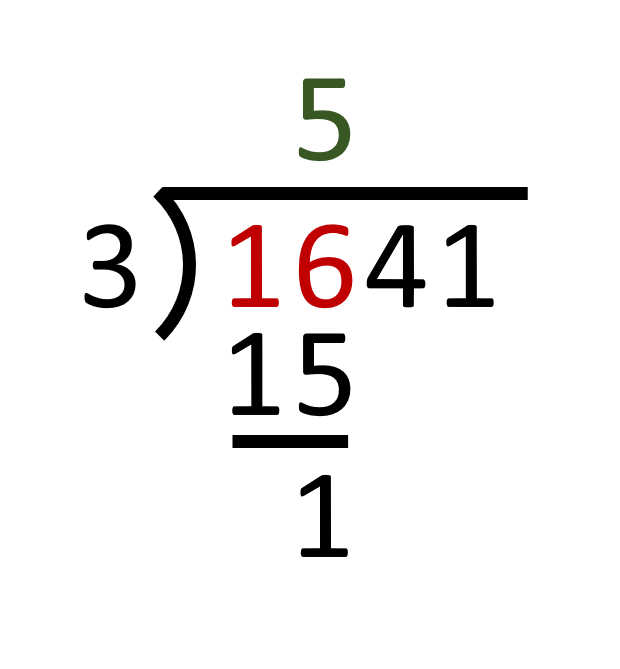 How To Do Long Division The Long Division Explained Longdivision How To Do Long Division The Long Division Explained Longdivision
